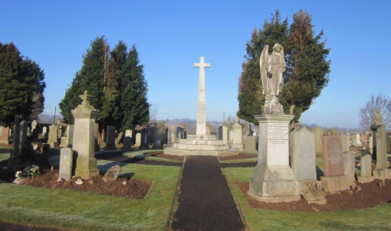 Case Study 3: Graveyard recording | The Scottish Archaeological ...