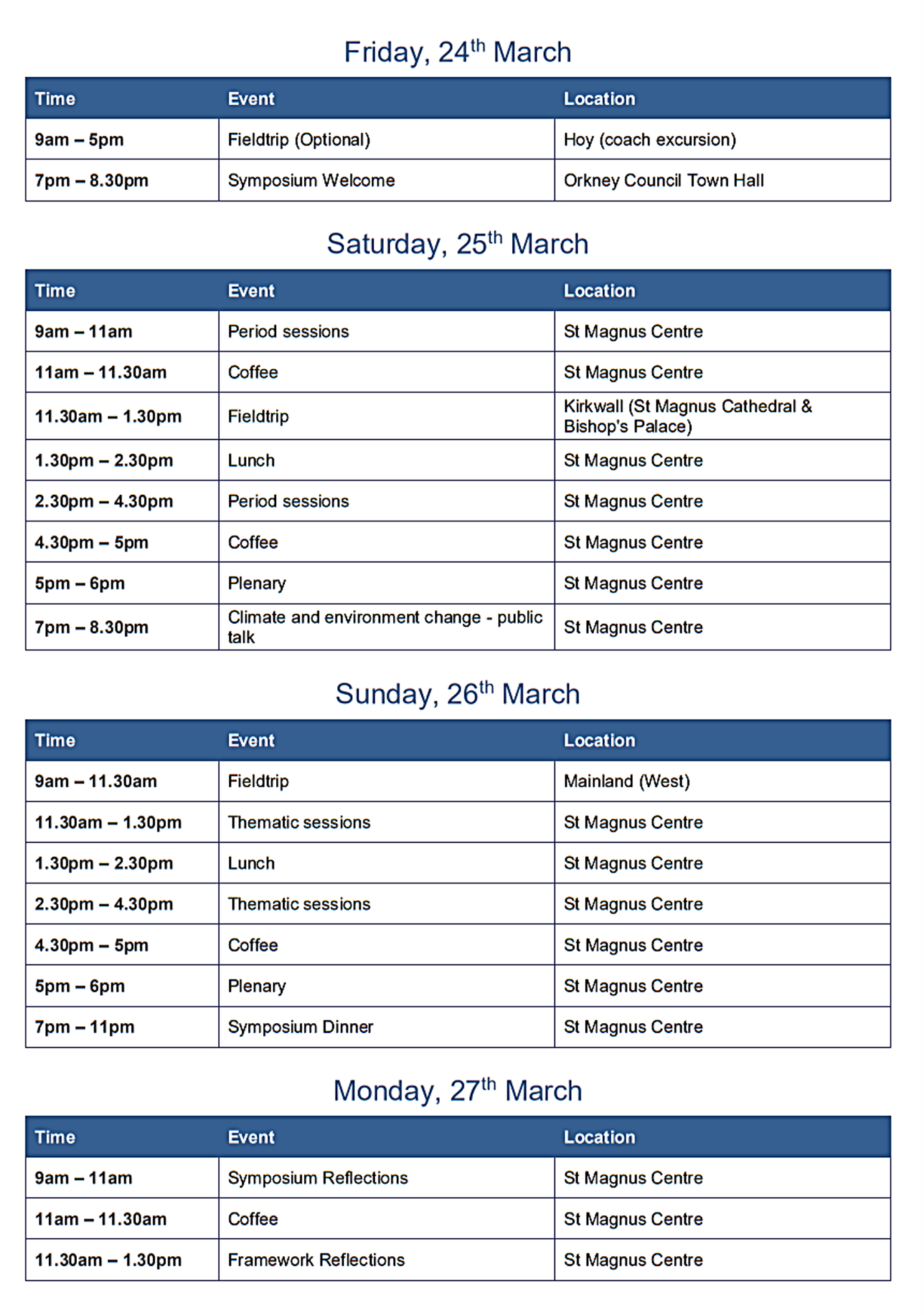 SIRFA Symposium – Orkney – The Scottish Archaeological Research Framework